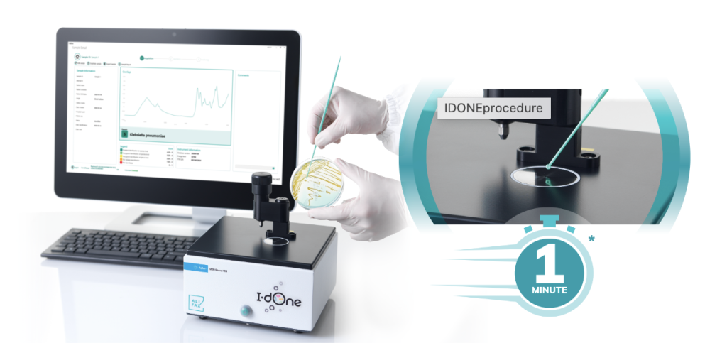 Next Generation Microorganism Identification – FMPS Holding